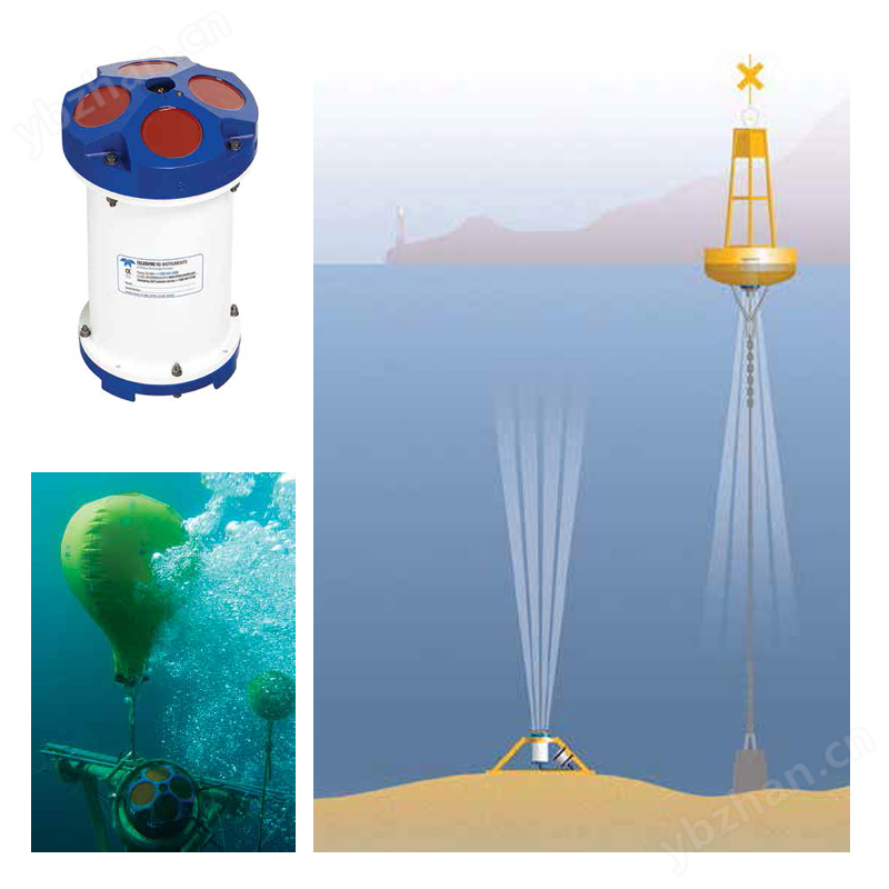 Sentinel ADCP 声学多普勒海流计-仪表网